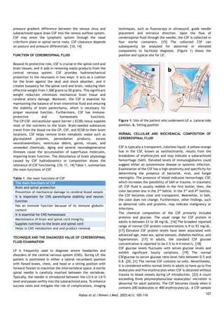 Cerebrospinal Fluid Leakage Post-Lumbar Puncture: A Narrative Review | PDF