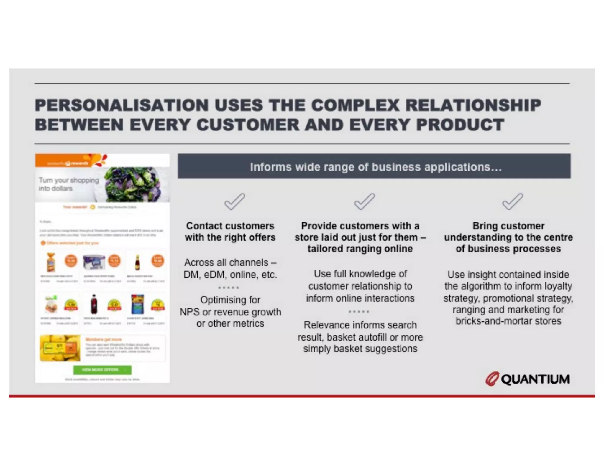 Operationalizing Machine Learning at Scale with Sameer Nori | PDF