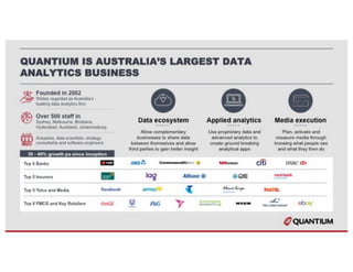 Operationalizing Machine Learning at Scale with Sameer Nori | PDF