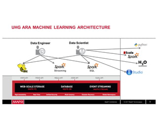 Operationalizing Machine Learning at Scale with Sameer Nori | PDF
