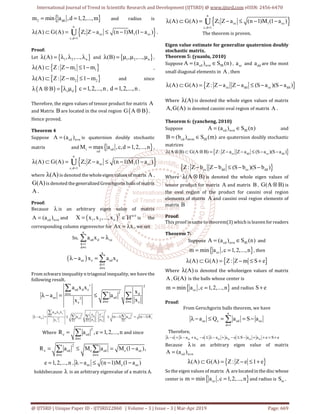 The Estimation for the Eigenvalue of Quaternion Doubly Stochastic Matrices using Gerschgorin ...