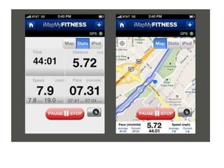 Map My Fitness - Gamification in healthcare - Manu Melwin Joy | PPT