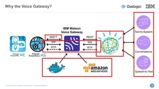 How IBM and Dialogic Are Making Conferencing Smarter with AI | PPTX