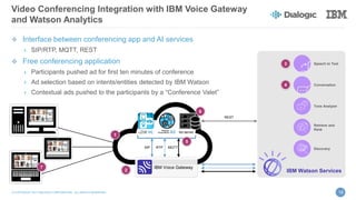 How IBM and Dialogic Are Making Conferencing Smarter with AI | PPTX
