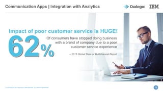 How IBM and Dialogic Are Making Conferencing Smarter with AI | PPTX