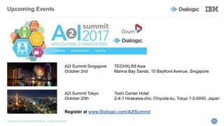 How IBM and Dialogic Are Making Conferencing Smarter with AI | PPTX