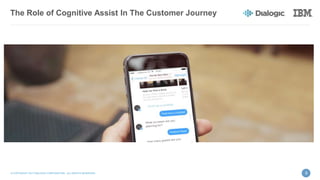 How IBM and Dialogic Are Making Conferencing Smarter with AI | PPTX