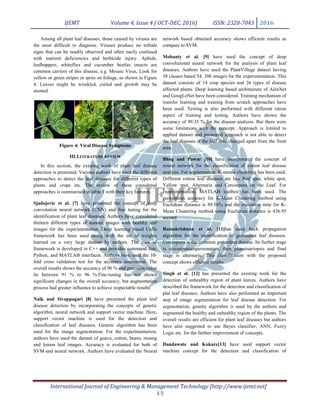 An Exploration on the Identification of Plant Leaf Diseases using Image Processing Approach ...