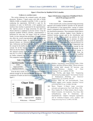 Plant Leaf Disease Analysis using Image Processing Technique with Modified SVM-CS Classifier | PDF