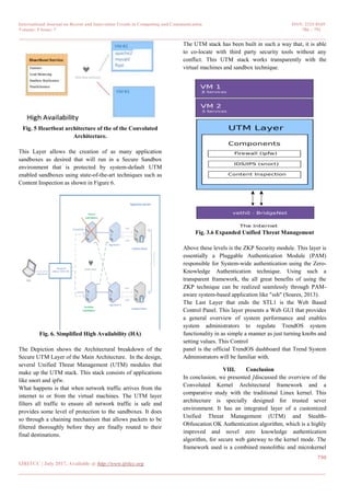 The Design of Convoluted Kernel Architectural Framework for Trusted Systems – CKA | PDF ...