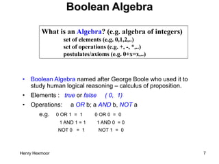 computer logic and digital design chapter 1 | PPT