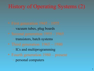 OPERATING SYSTEM | PPT