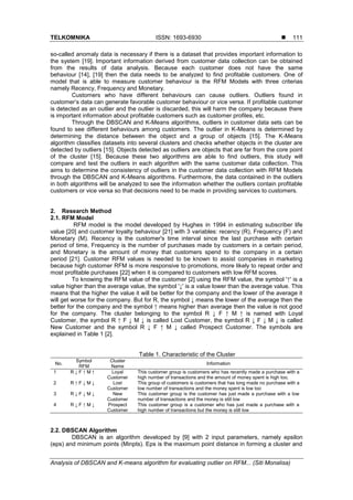 Analysis of DBSCAN and K-means algorithm for evaluating outlier on RFM model of customer ...