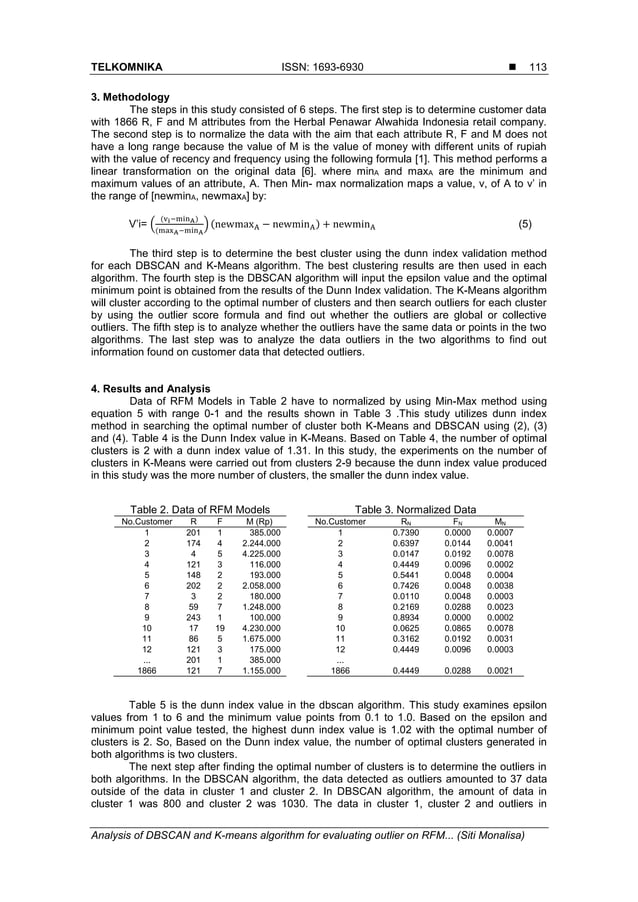 Analysis of DBSCAN and K-means algorithm for evaluating outlier on RFM model of customer ...
