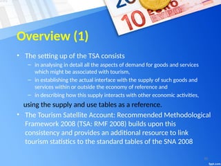 1493_Ses08_Overview_of_TSA_2008.powerpoi | PPTX