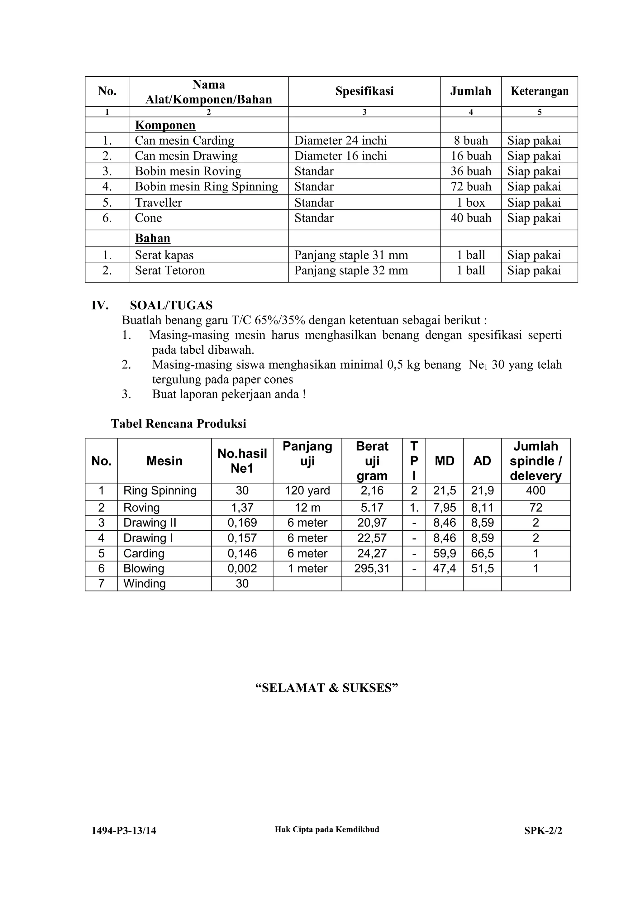 1494 p3-spk-teknik pembuatan benang | DOC