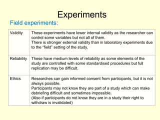 Research methods in psychology and how we address them | PPT
