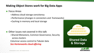 Dancing elephants - efficiently working with object stores from Apache ...
