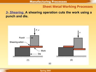 metal forming cold working hot working rolling | PPT