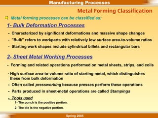 metal forming cold working hot working rolling | PPT