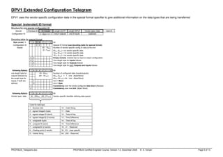 Profibus DP Telegrams COURSE How to .pdf