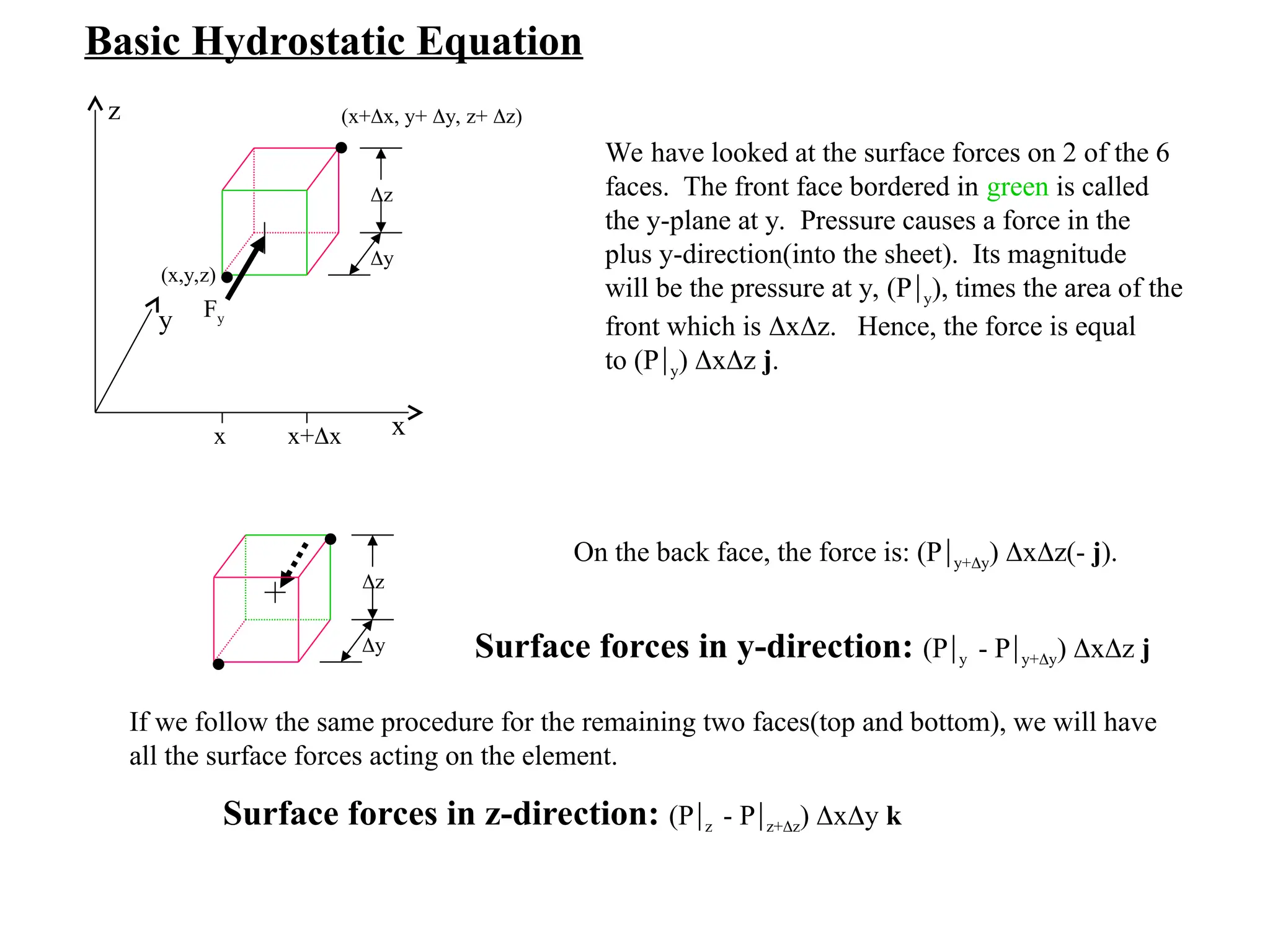 Basic Hydrostatic Equations for Fluid Mechanics | PPT