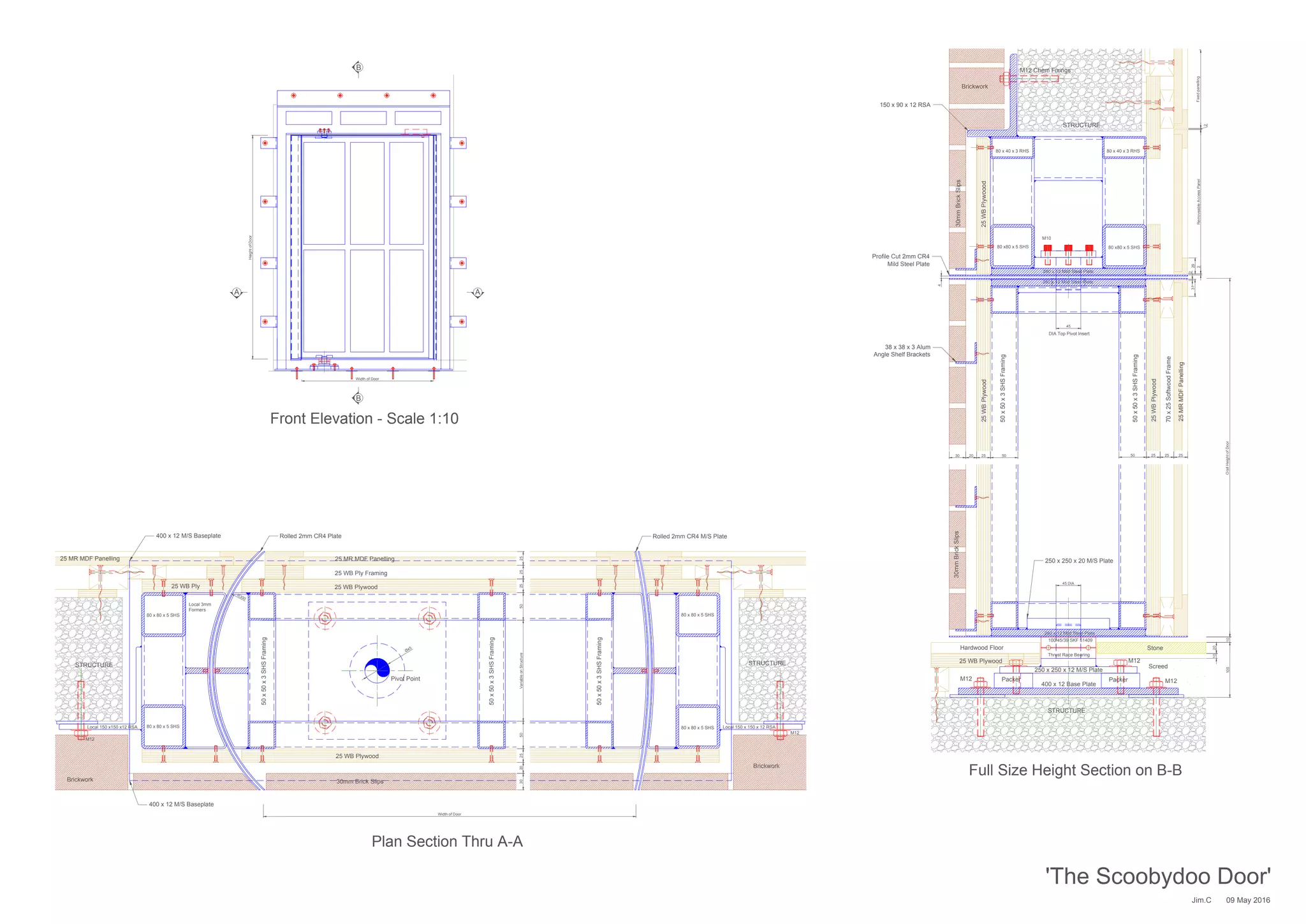 Scooby Doo-Plot 1 | PPT