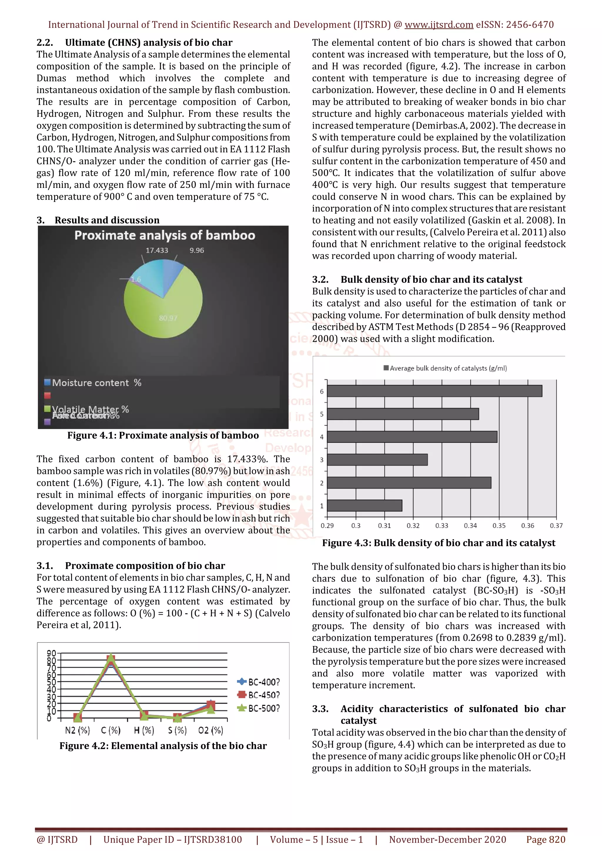 Design, Performance Evaluation and Synthesis of Sulfonated Carbon Based Catalyst for Hydrolysis ...
