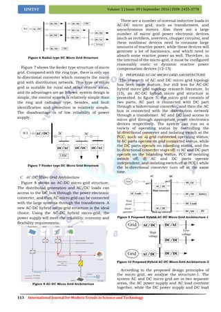 Hybrid Micro Grid Architectures and Challenges | PDF