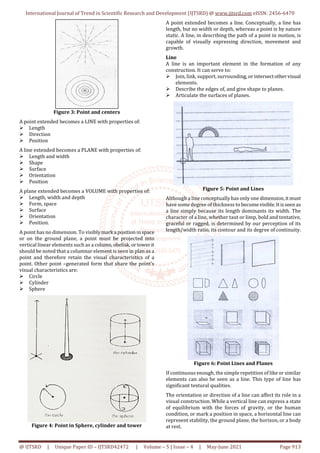 Importance of Basic Principles of Design in Creating Spaces | PDF