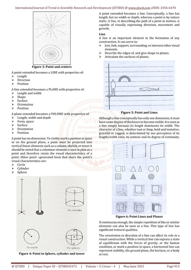 Importance of Basic Principles of Design in Creating Spaces | PDF