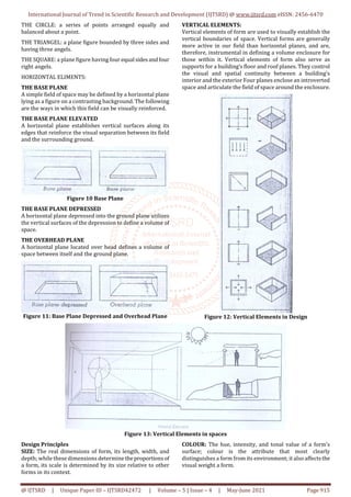 Importance of Basic Principles of Design in Creating Spaces | PDF