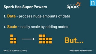 Scale-Out Using Spark in Serverless Herd Mode! | PPT