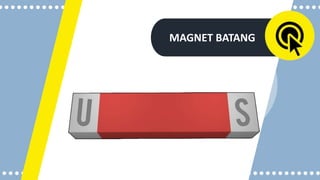 Mengenal berbagai bentuk magnet | PPT