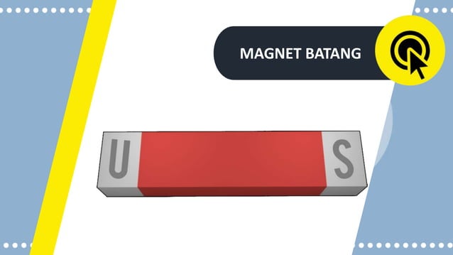 Mengenal berbagai bentuk magnet | PPSX