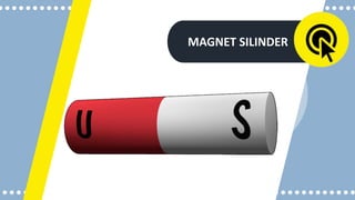 Mengenal berbagai bentuk magnet | PPT