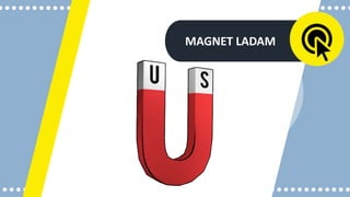 Mengenal berbagai bentuk magnet | PPT