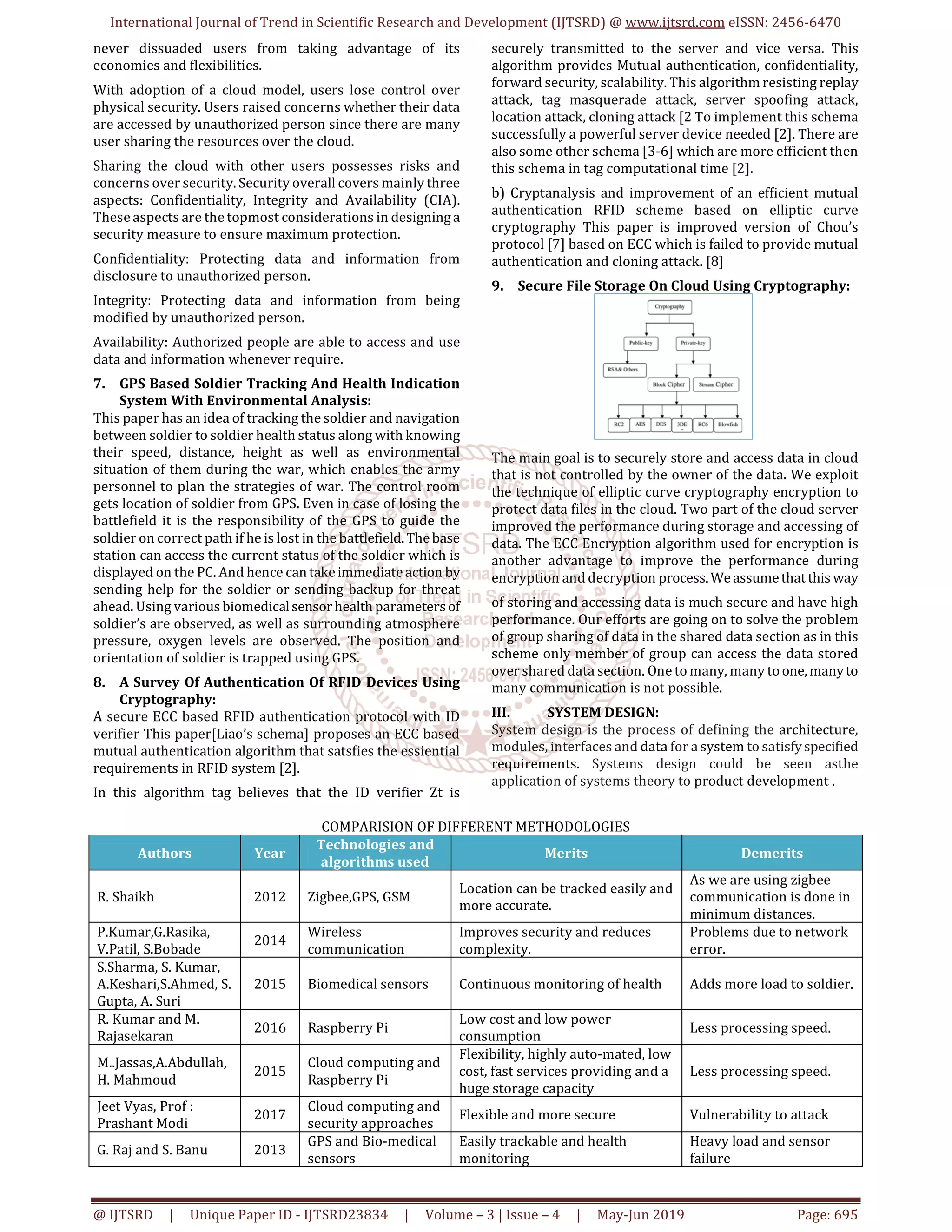Secure Health Monitoring of Soldiers with Tracking System using IoT A Survey | PDF