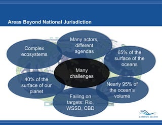 149th Session of the FAO Council - Common Oceans | PPTX | Fishing ...