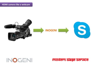 inogeni Capture Card | PPTX