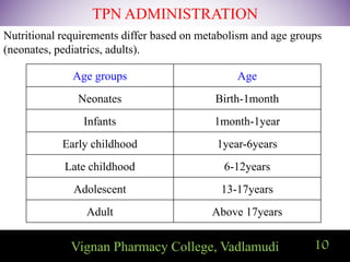 14ab1t0001 tpn | PPTX