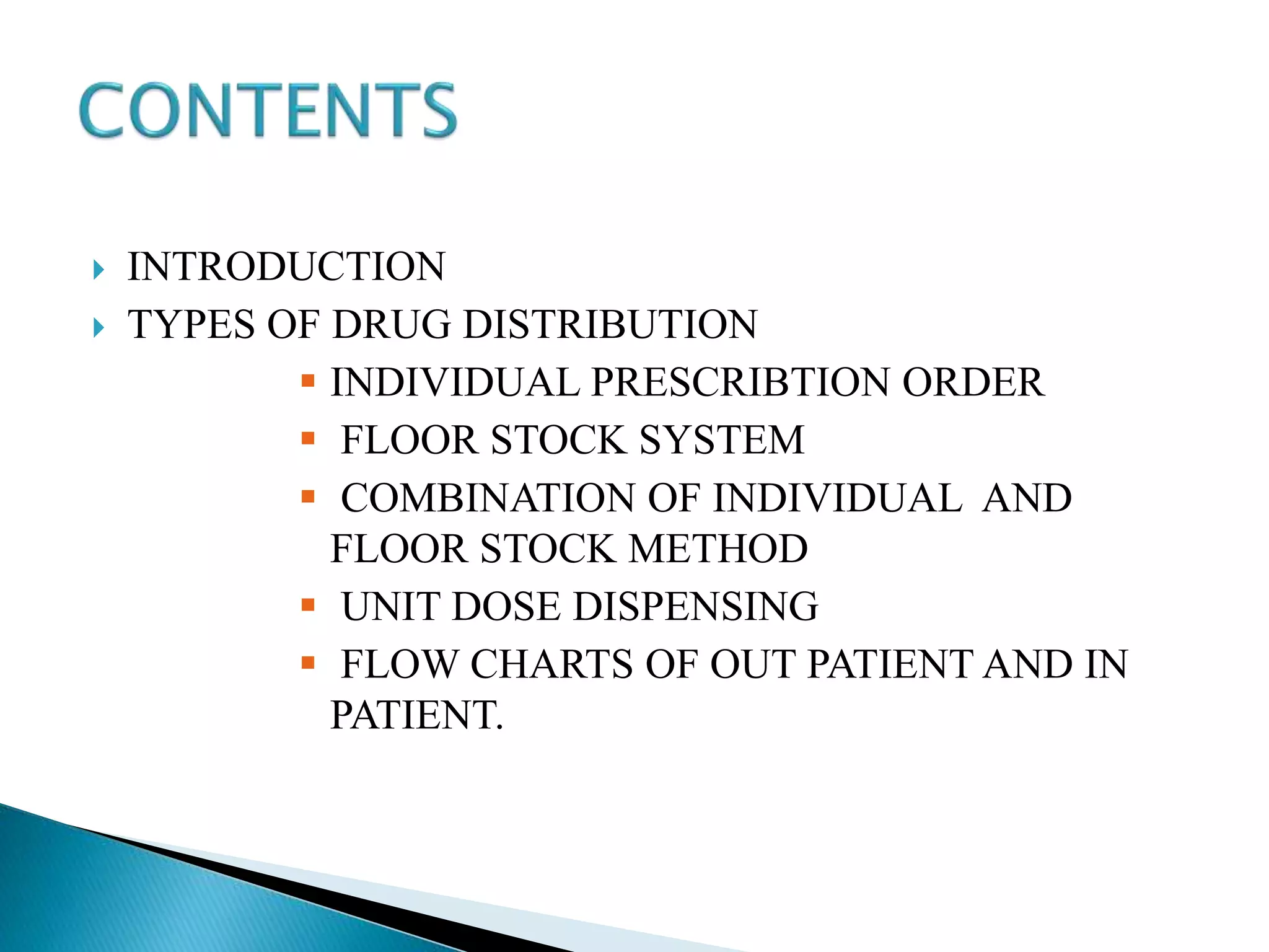 14ab1t0019 drug distribution | PPTX