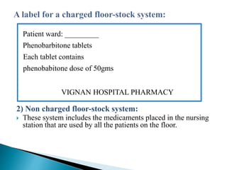 14ab1t0019 drug distribution | PPTX