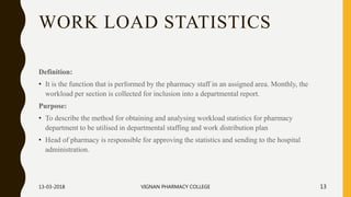 14ab1t0022 organising structure of staff, infrastructure and workload ...