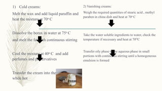 14ab1t0023 manufacturing of ointments, liquids ,creams | PPTX