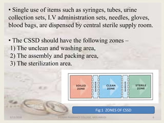 CSSD Bangladesh – Central Sterile Supply Department, 49% OFF