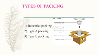 14ab1t0026 packing and labelling of radiopharmaceuticals | PPTX