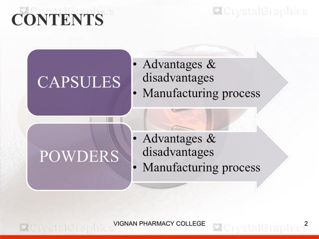 14ab1t0029 manufacture of capsules and powders | PPT | Pharmaceutical ...