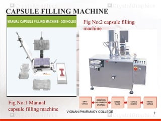 14ab1t0029 manufacture of capsules and powders | PPT