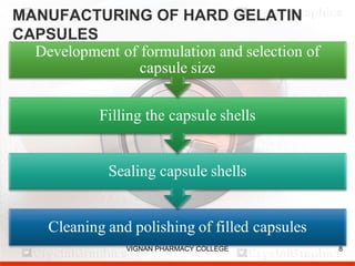 14ab1t0029 manufacture of capsules and powders | PPT